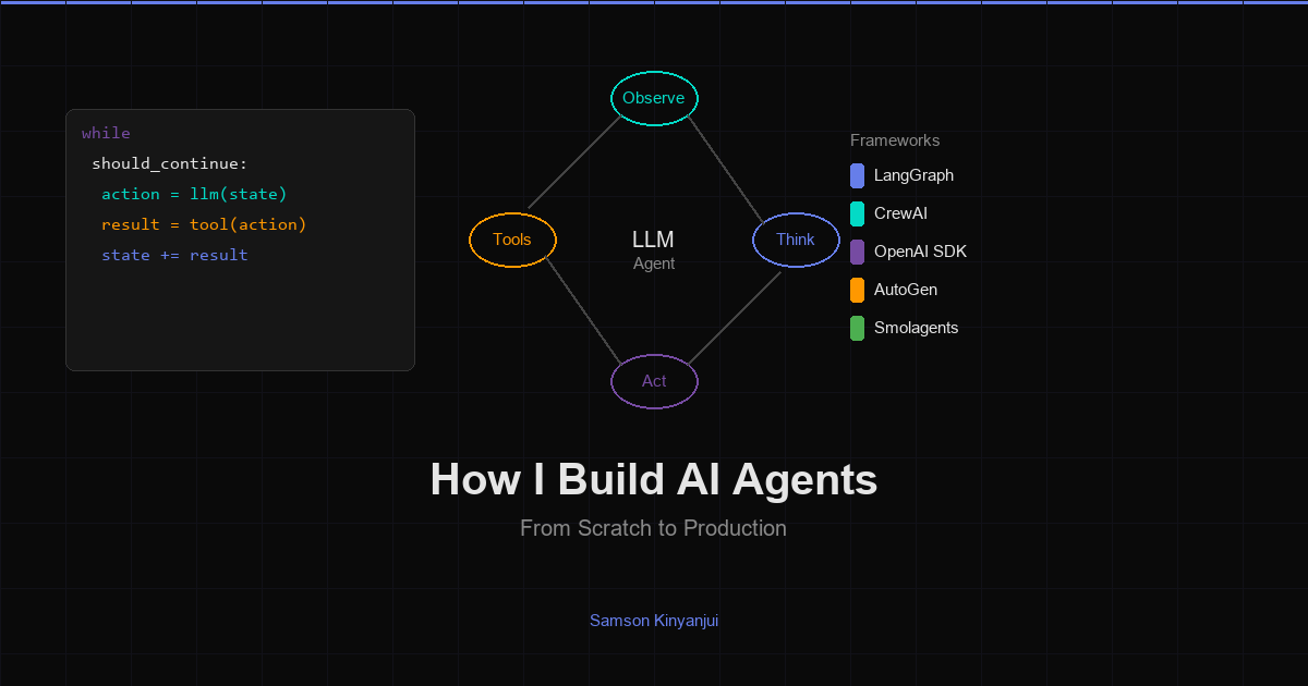 How I Build AI Agents That Actually Work in Production | Samson Kinyanjui